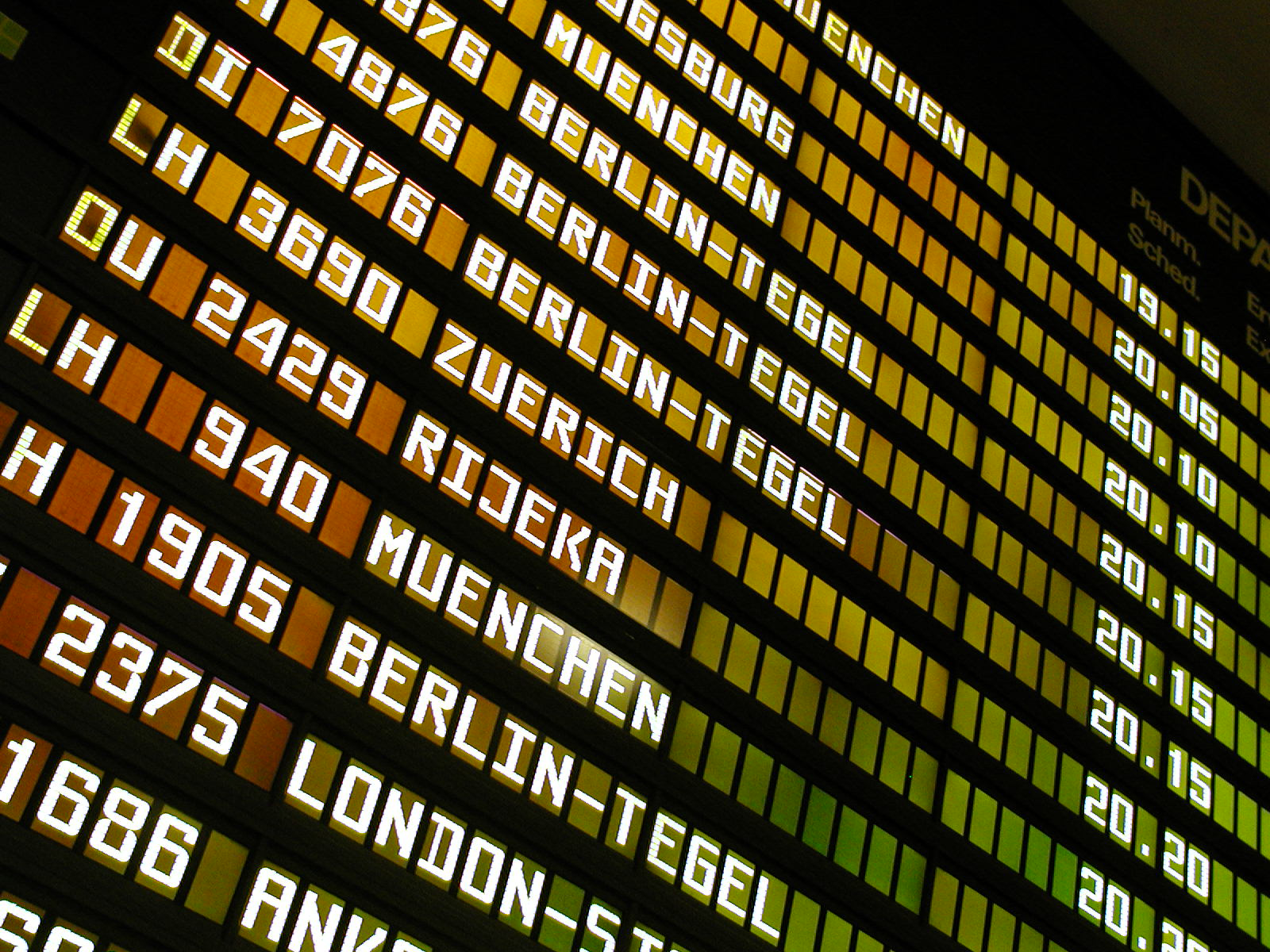 Our Step By Step Guide to Planning a Trip | The Adventures of Panda Bear